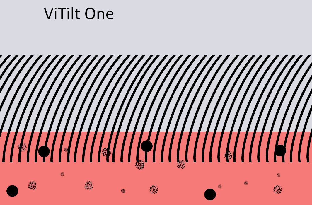 Brushlon – BÜRSTENBELAG – ViTilt One – Belt Tec GmbH & Co. KG